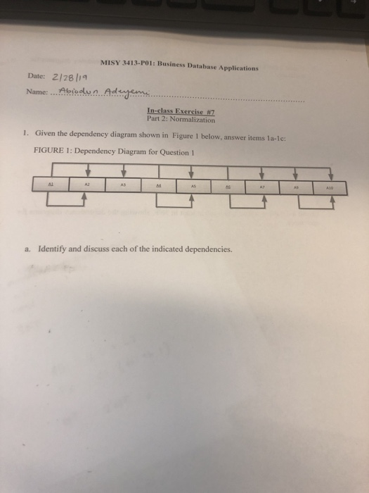 Solved MISY 3413-P01: Business Database Applieations Date: | Chegg.com