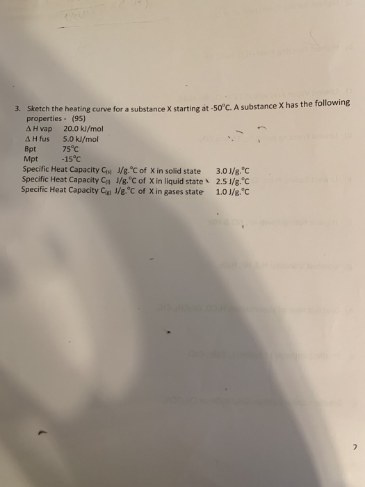 Solved 3. Sketch the heating curve for a substance X | Chegg.com