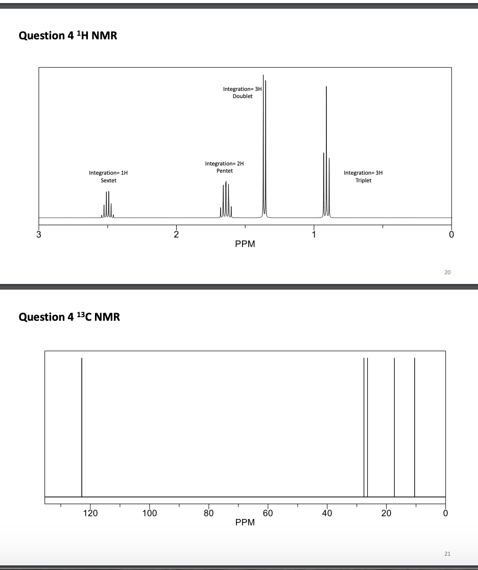 Solved Question 4 1H NMR Integration=3H Doublet | Chegg.com