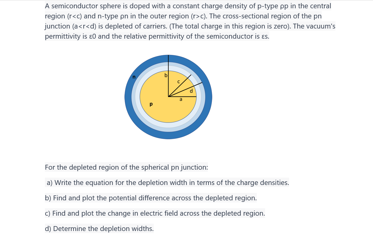 Solved A semiconductor sphere is doped with a constant | Chegg.com