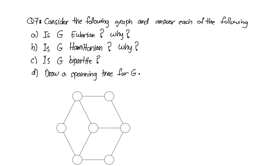 Solved Q7: Consicter the following graph and answer each of | Chegg.com