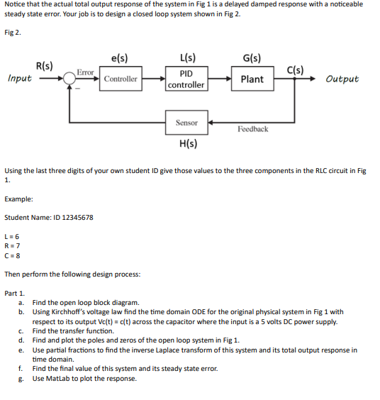 Notice that the actual total output response of the | Chegg.com