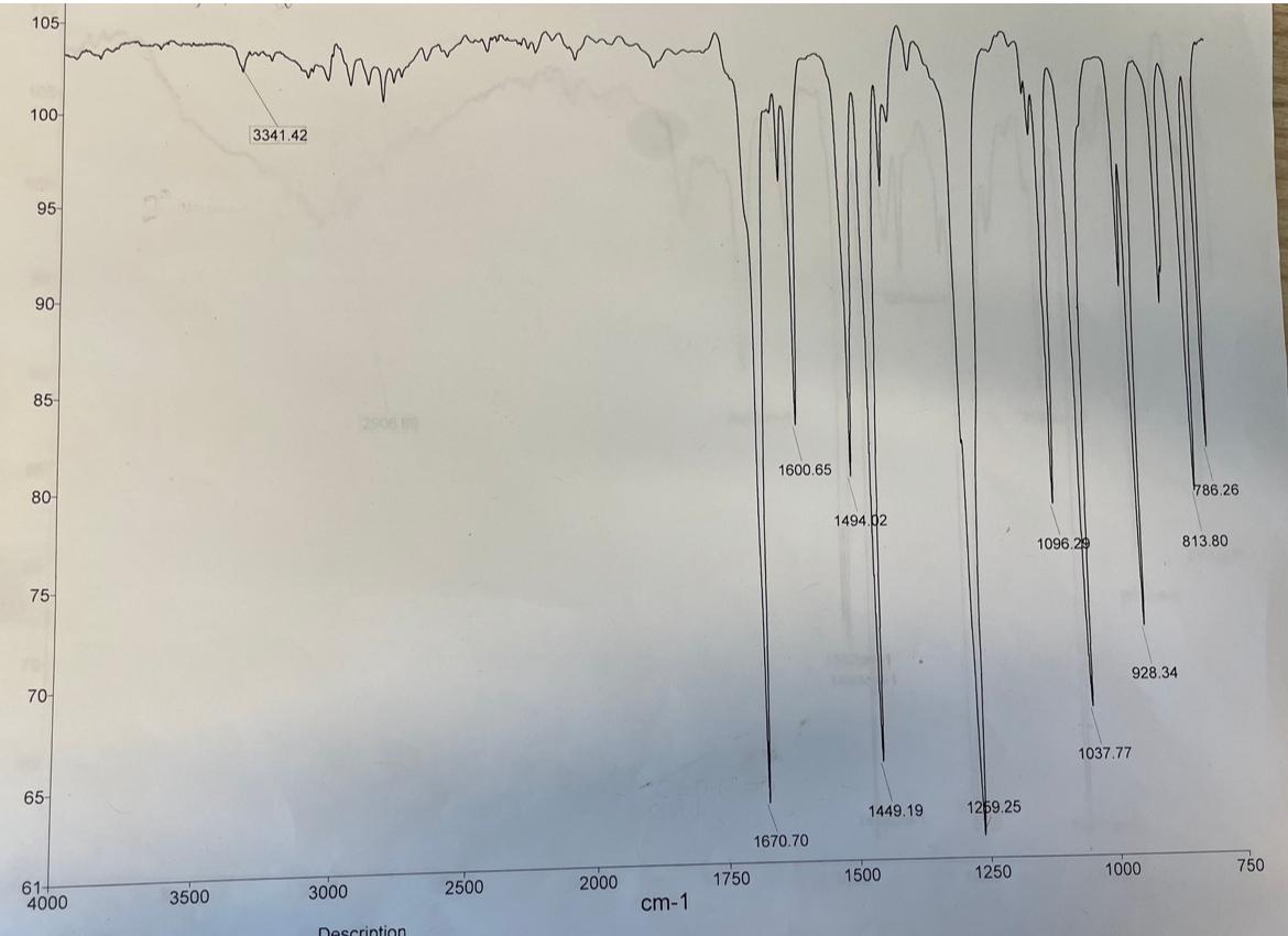 Solved Please can anyone help me with this unknown compound | Chegg.com