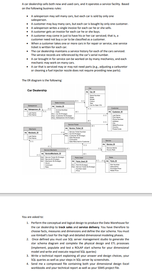 Solved A car dealership sells both new and used cars, and it | Chegg.com