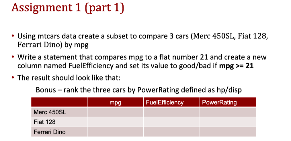 Solved Assignment 1 (part 1) - Using mtcars data create a | Chegg.com