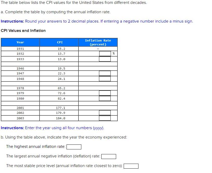 Solved The table below lists the CPI values for the United | Chegg.com