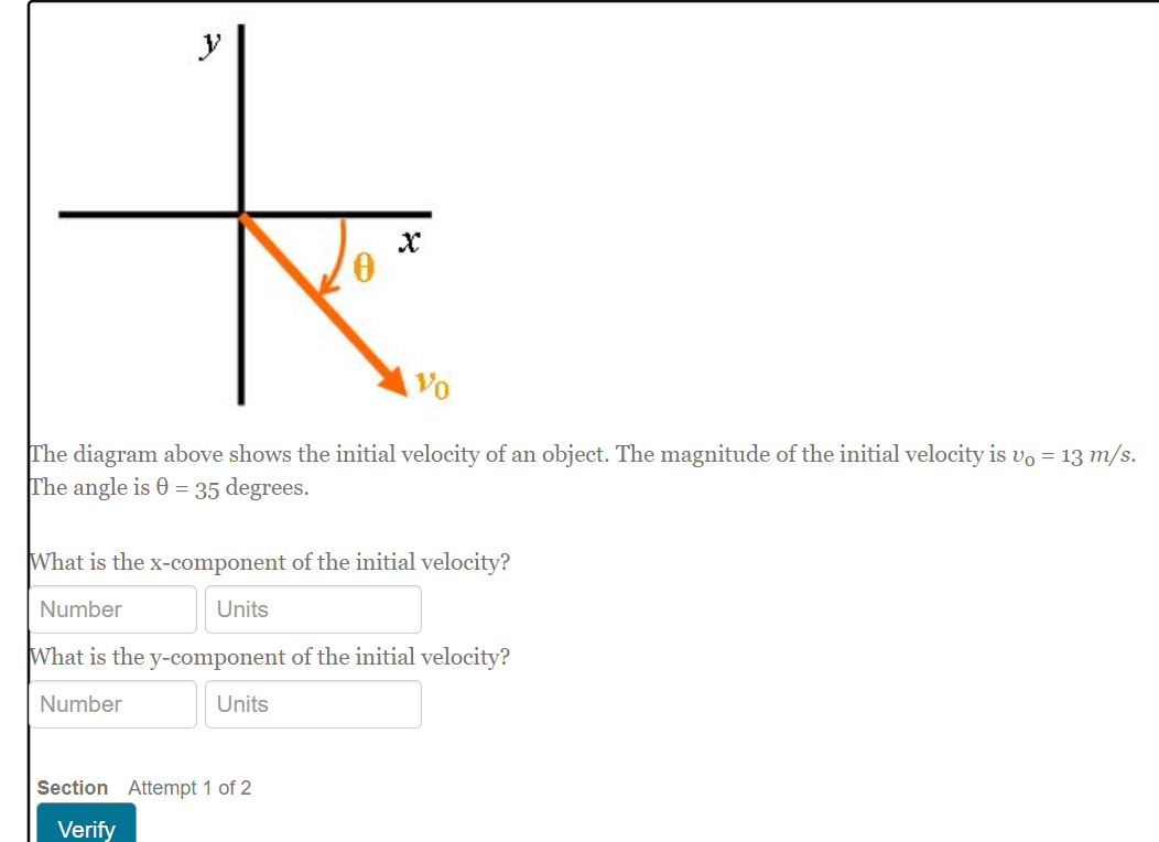 The diagram above shows the initial velocity of an | Chegg.com