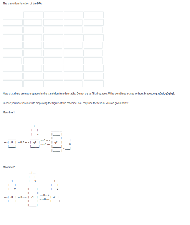 Solved The Transition Function Of The Dfa Note That There 