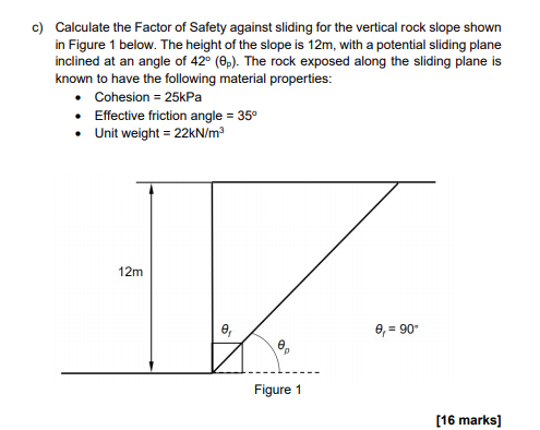Solved c) Calculate the Factor of Safety against sliding for | Chegg.com