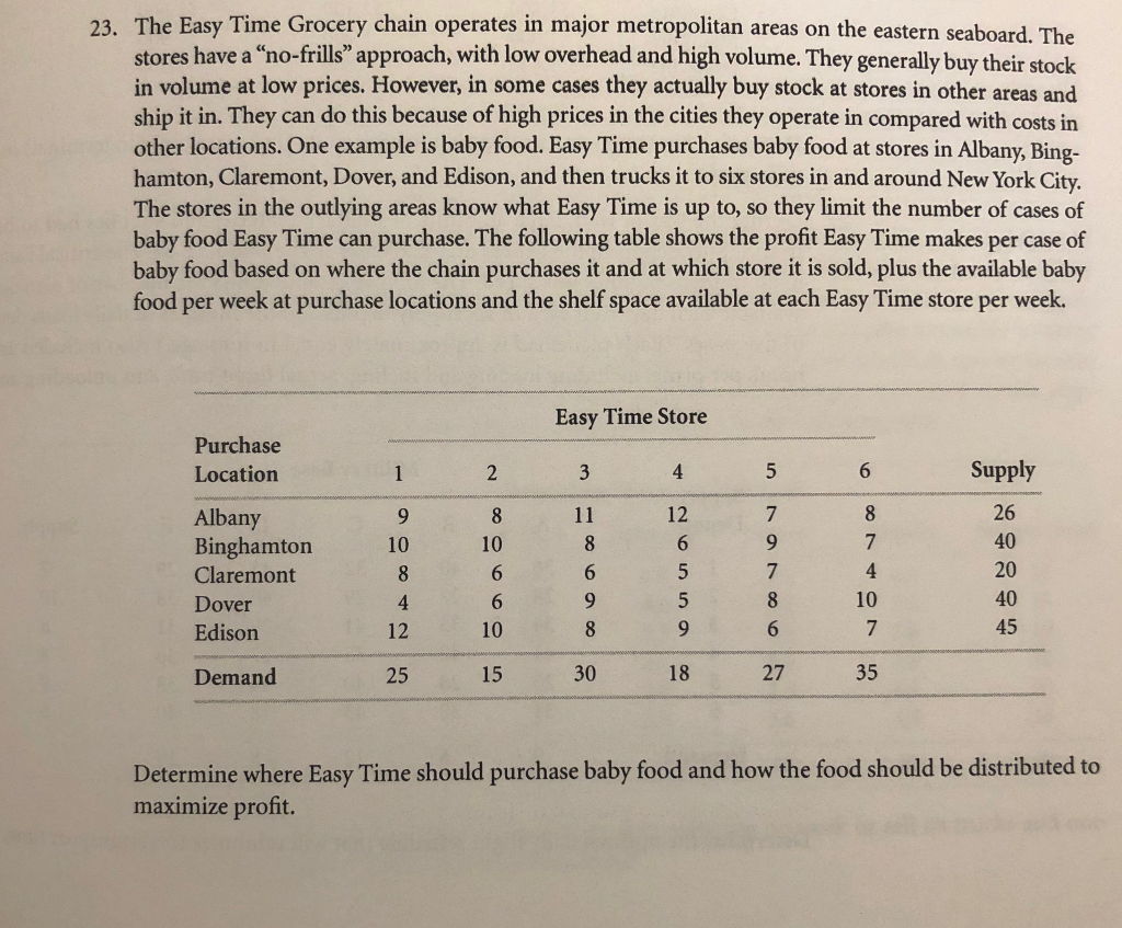 Solved 23. The Easy Time Grocery chain operates in major | Chegg.com