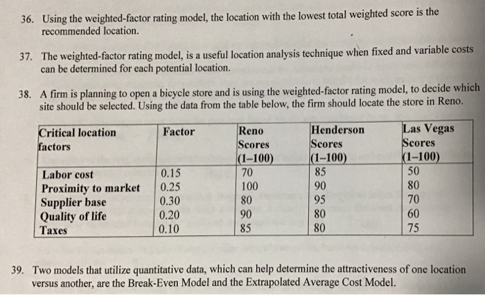 Solved 36. Using the weighted-factor rating modl,the | Chegg.com