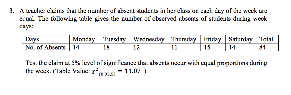 Solved A teacher claims that the number of absent students | Chegg.com