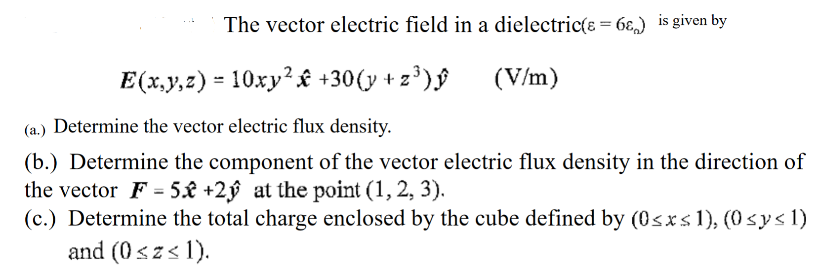 Solved The vector electric field in a dielectric (ε=6εn) is | Chegg.com