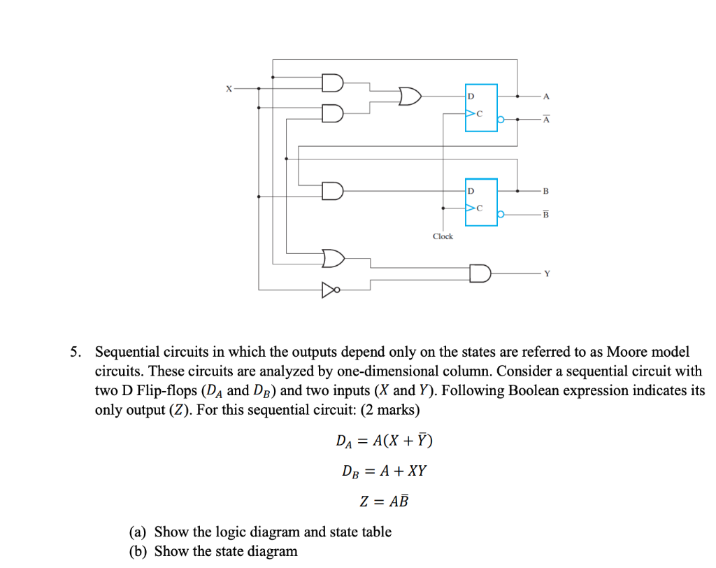 Solved Please Solve with a full explanation. This question | Chegg.com