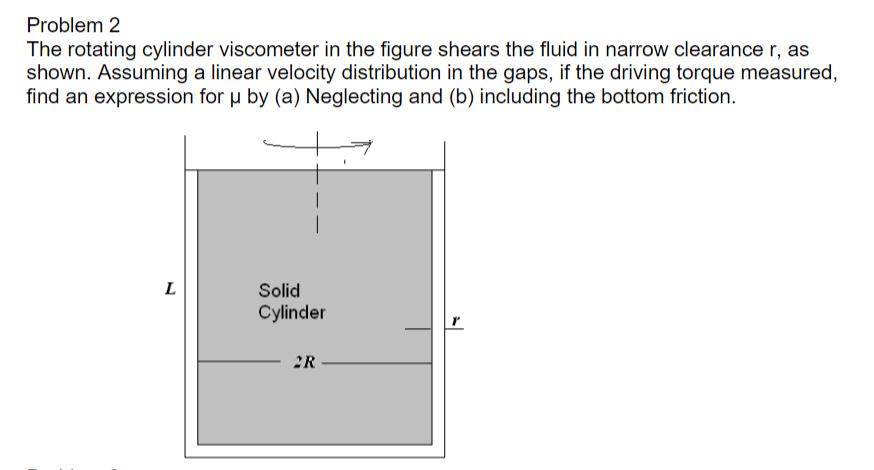 Solved Problem 2 The rotating cylinder viscometer in the | Chegg.com