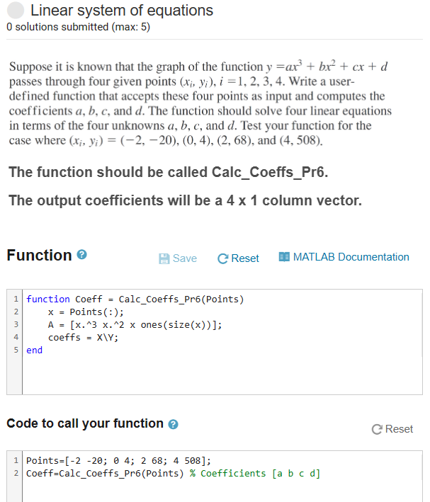 Solved Suppose it is known that the graph of the function | Chegg.com