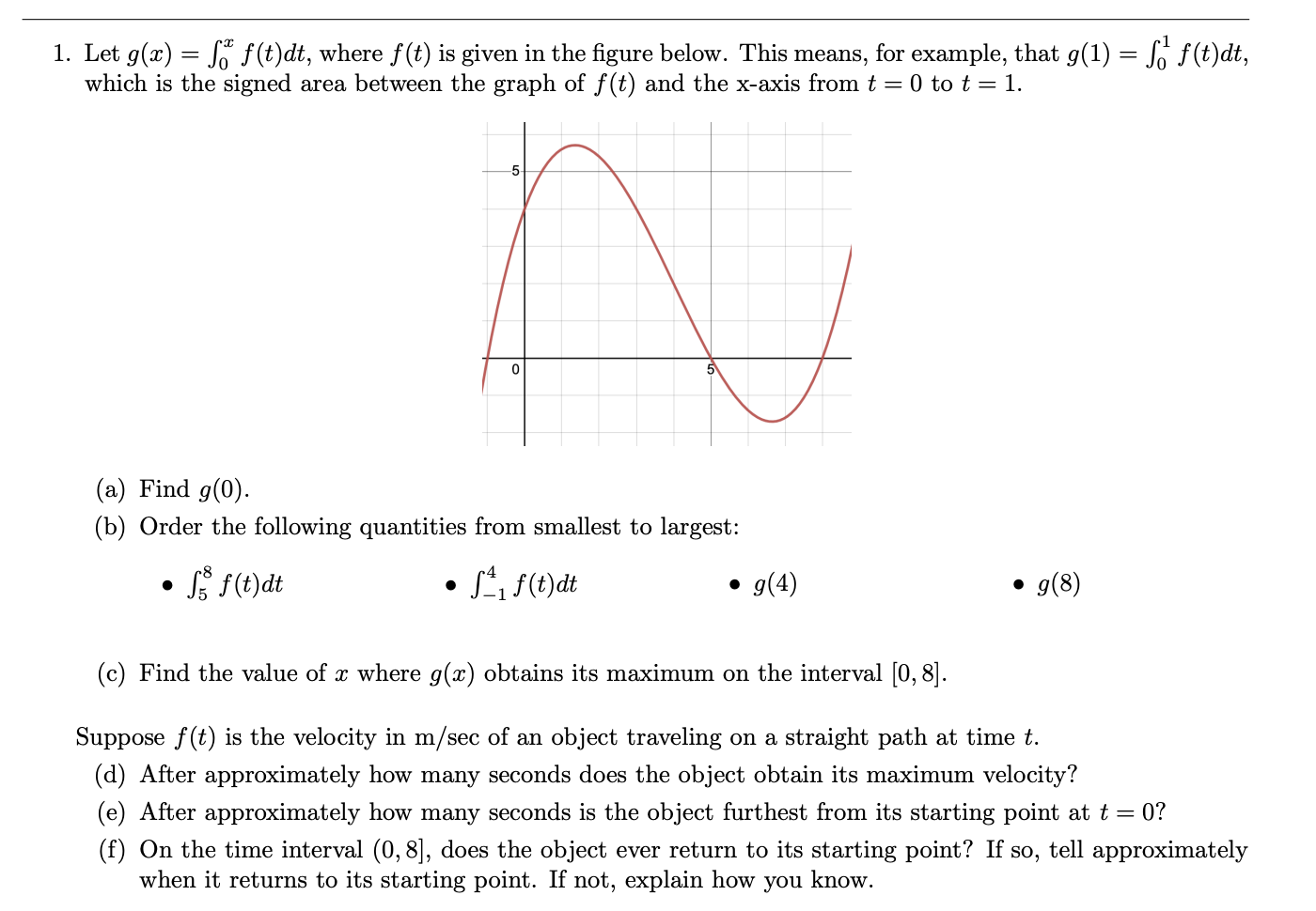 Solved 1. Let g(x)=∫0xf(t)dt, where f(t) is given in the | Chegg.com
