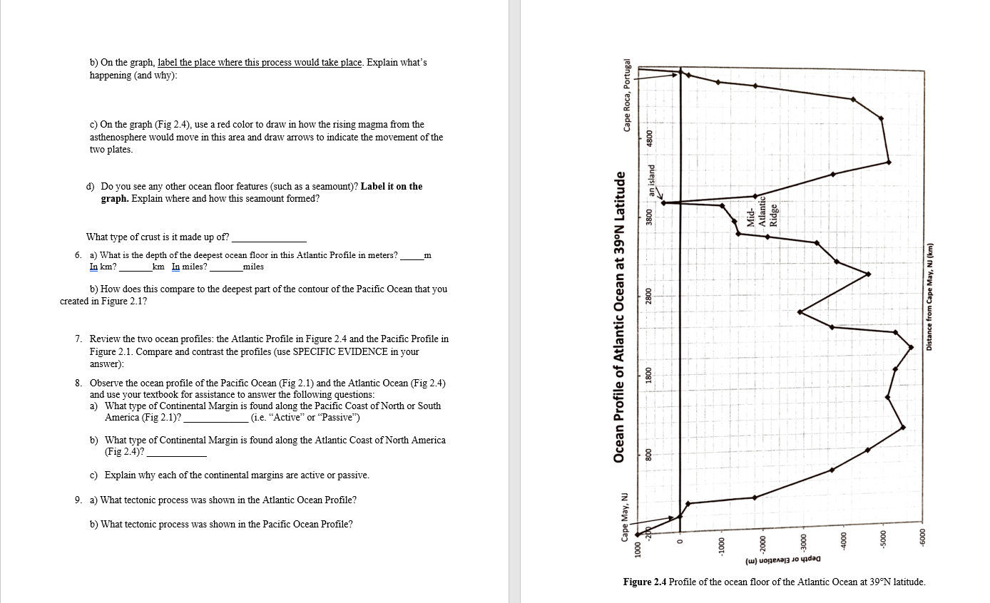 Assignment 2: Ocean Profiles 8. This new oceanic | Chegg.com