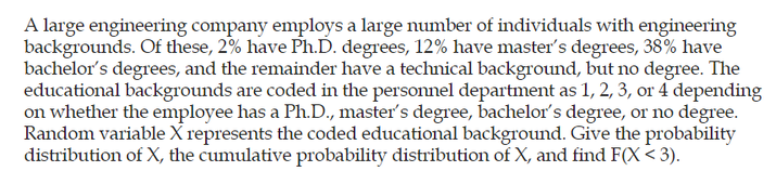 Solved A large engineering company employs a large number of | Chegg.com