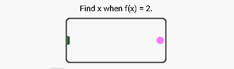 Solved Find x ﻿when f(x)=2. | Chegg.com