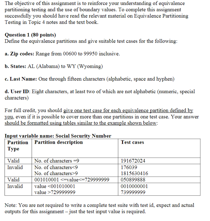 The objective of this assignment is to reinforce your | Chegg.com