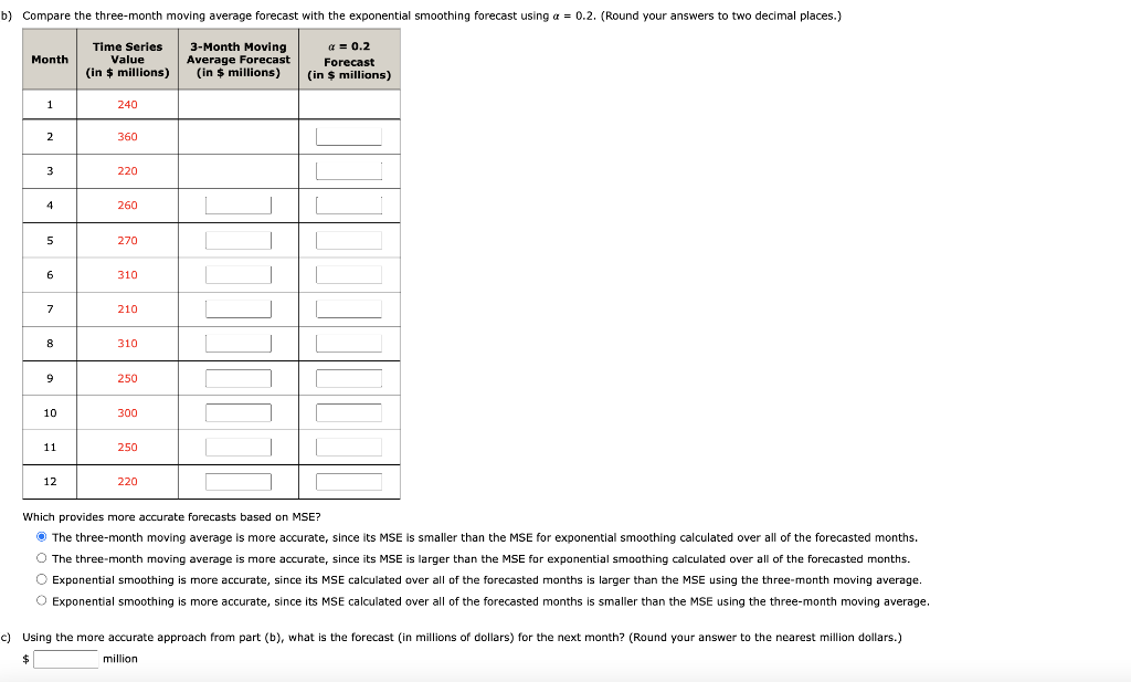 Solved Compare the three-month moving average forecast with | Chegg.com