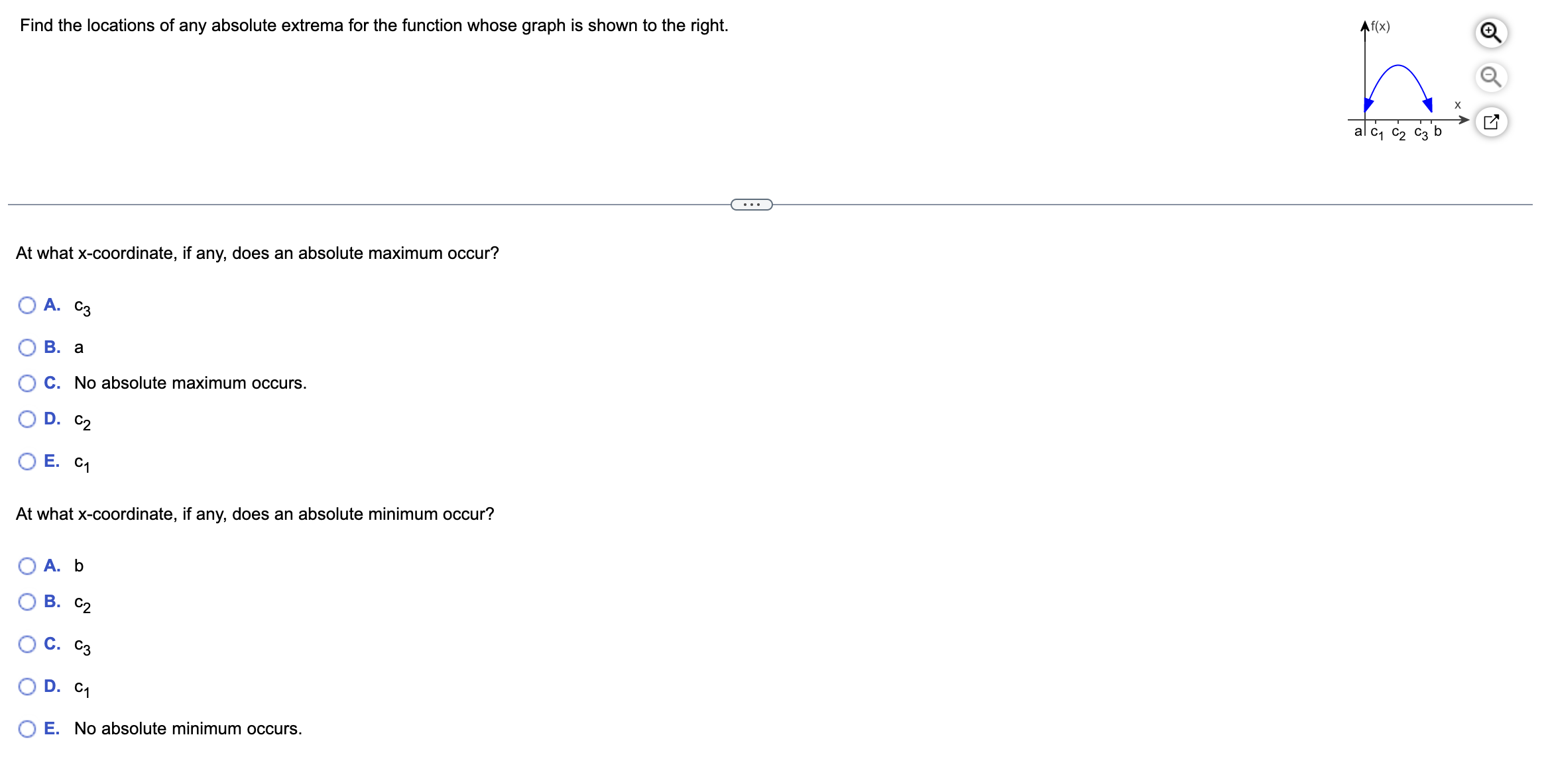 Solved Find the locations of any absolute extrema for the | Chegg.com