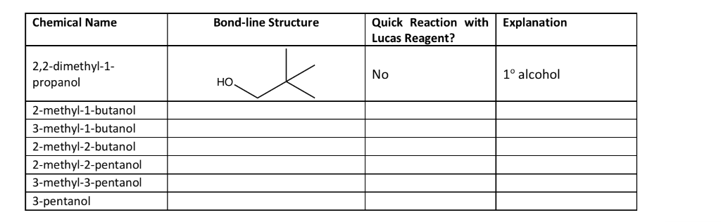 Lucas Reagent Structure