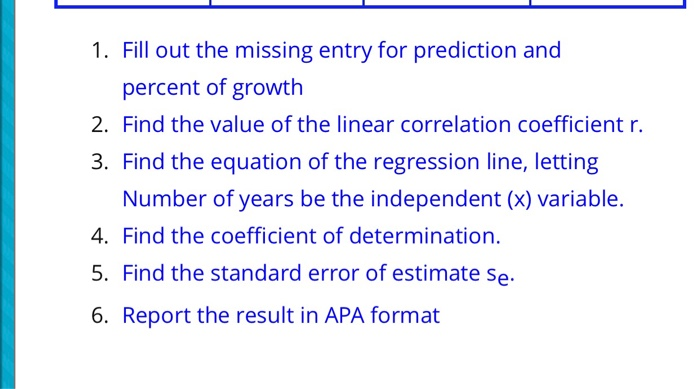 Solved Activity 2: Linear Regression 2 Your Task 1. Use the | Chegg.com