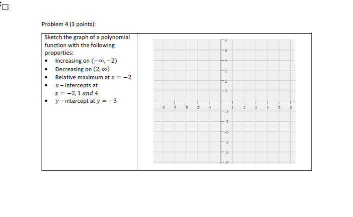 Solved Activity 4 - Working with Polynomial Functions and | Chegg.com