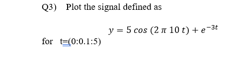 Solved Q3) Plot the signal defined as y=5cos(2π10t)+e−3t for | Chegg.com
