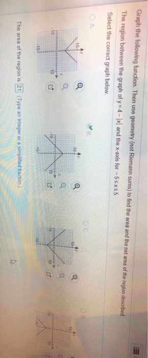 Solved Graph the following function. Then use geometry (not | Chegg.com