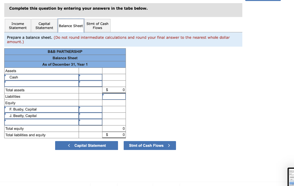 Solved Faith Busby and Jeremy Beatty started the B&B | Chegg.com
