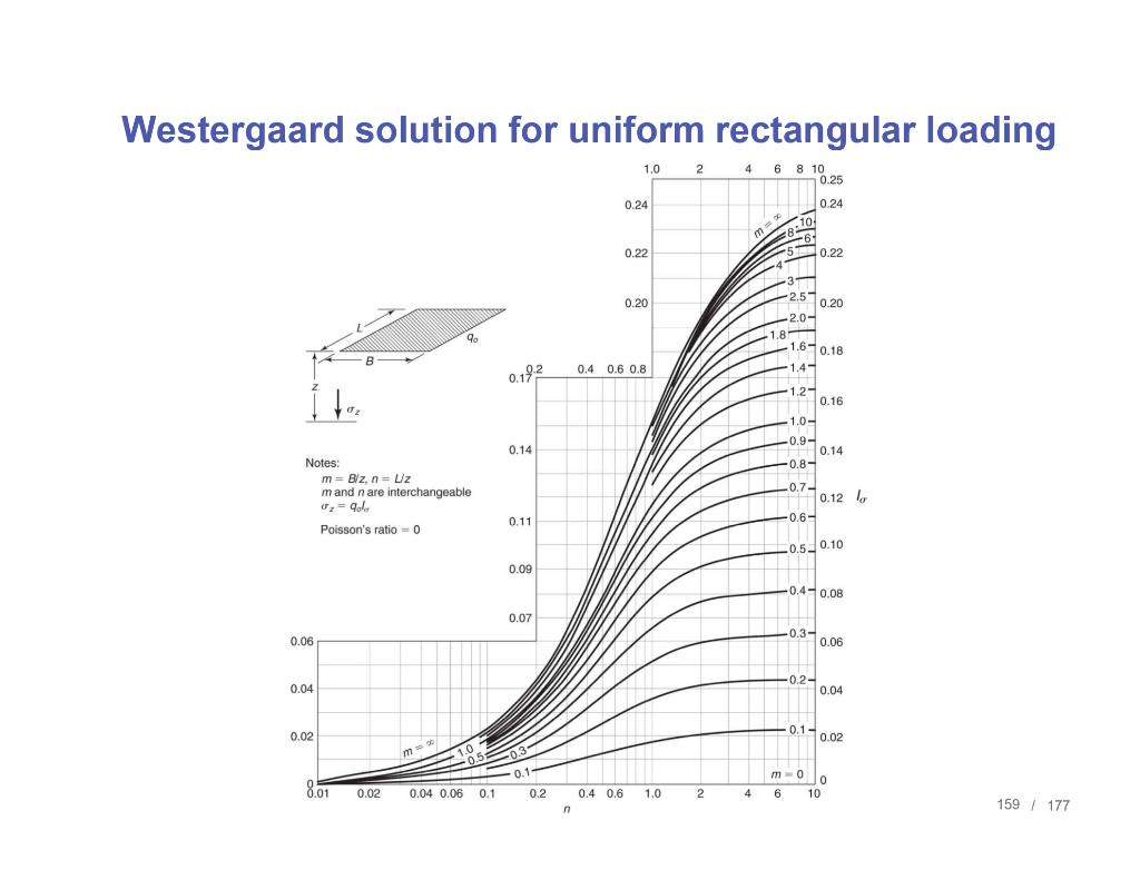 Solved THE ANSWERS ARE ALREADY STATE IN THE TABLE BELOW. | Chegg.com