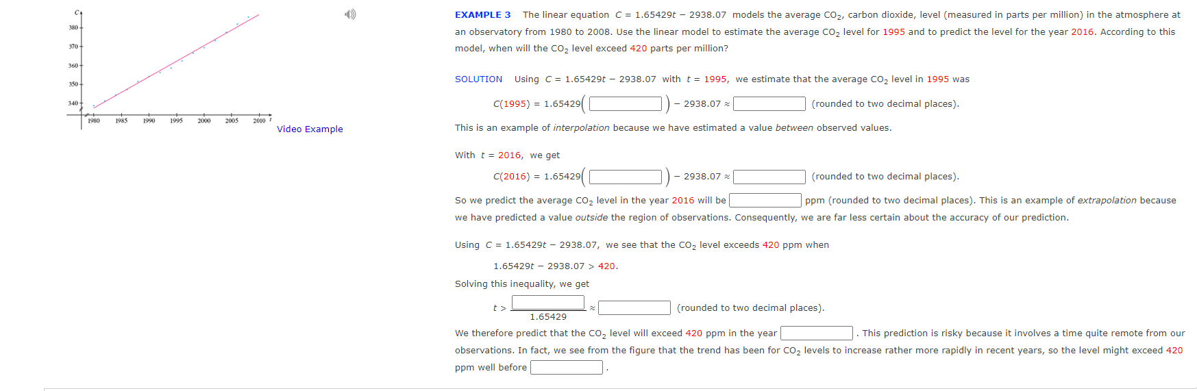 Solved EXAMPLE 3 The linear equation C=1.65429t−2938.07 | Chegg.com