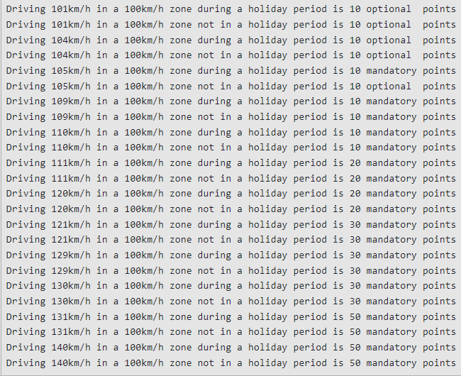 Solved You have been tasked with writing a function called | Chegg.com