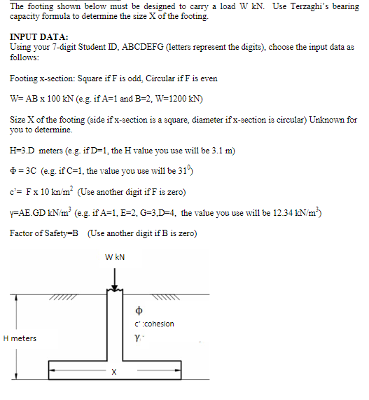 Solved The footing shown below must be designed to carry a | Chegg.com