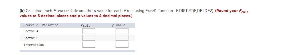 Solved 10 F p-value 2 points ANOVA Source of Variation | Chegg.com