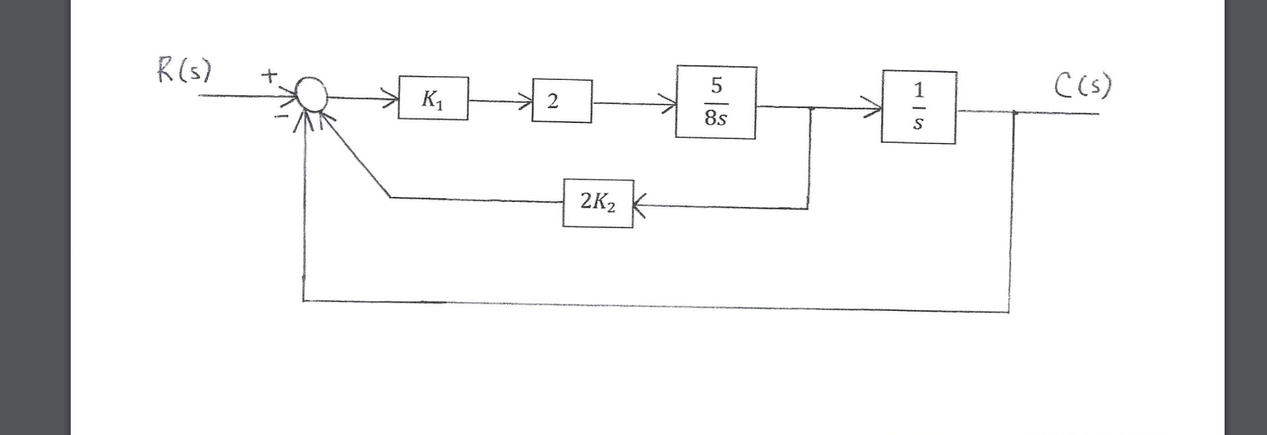 Solved QUESTION 3 S16_3.pdf CORRECTION TO PDF: The summing | Chegg.com