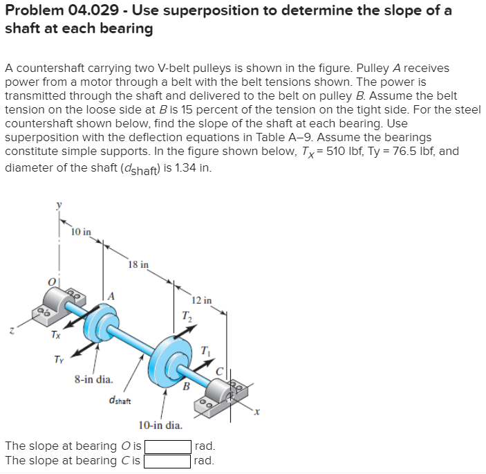 Solved Problem 04.029 - Use superposition to determine the | Chegg.com