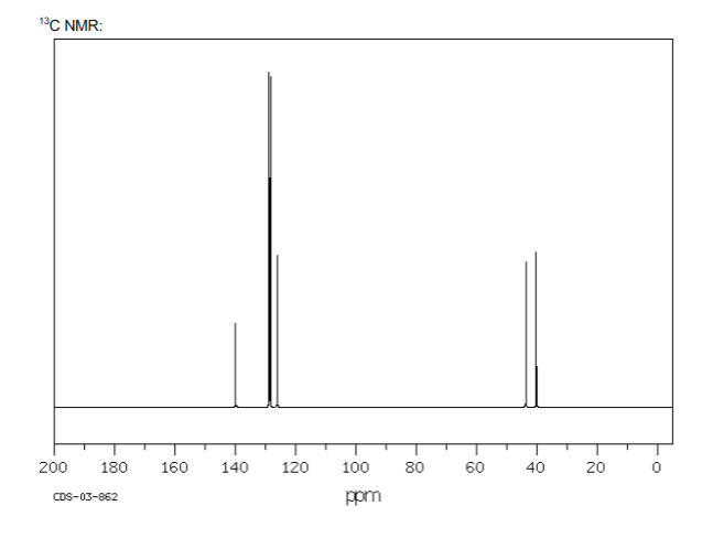 Solved 1. The following spectra were taken for a compound | Chegg.com