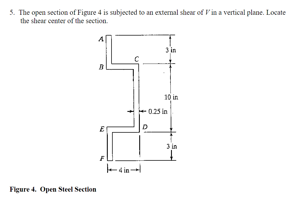 Solved 5. The open section of Figure 4 is subjected to an | Chegg.com