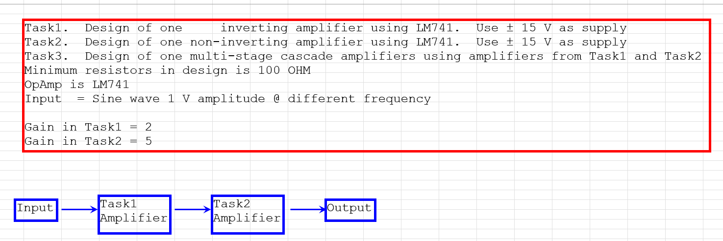 Solved I think I can get values on my own, I just need to | Chegg.com