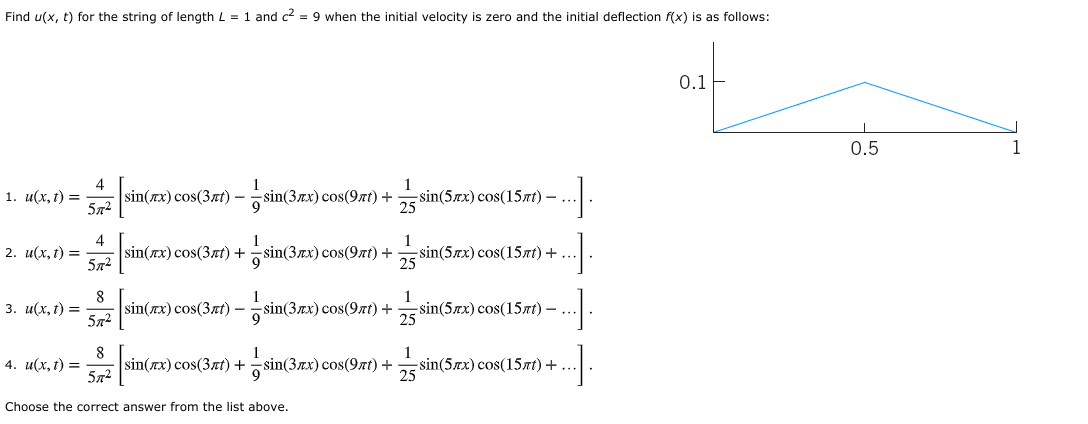 Solved Find u(x, t) for the string of length L = 1 and 2 = 9 | Chegg.com