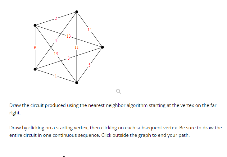 Solved Draw The Circuit Produced Using The Nearest Neighbor 5265