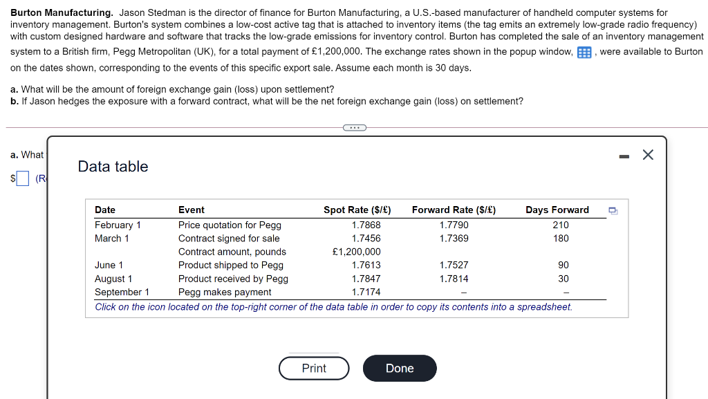 Solved Burton Manufacturing. Jason Stedman is the director | Chegg.com