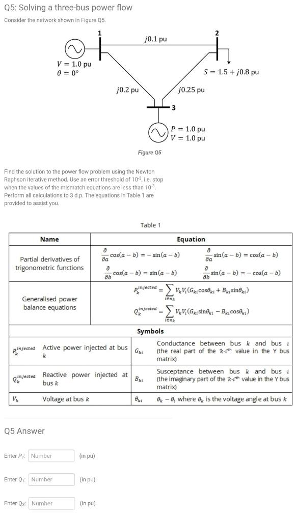 Solved Solving a three-bus power flow: Find the solution | Chegg.com