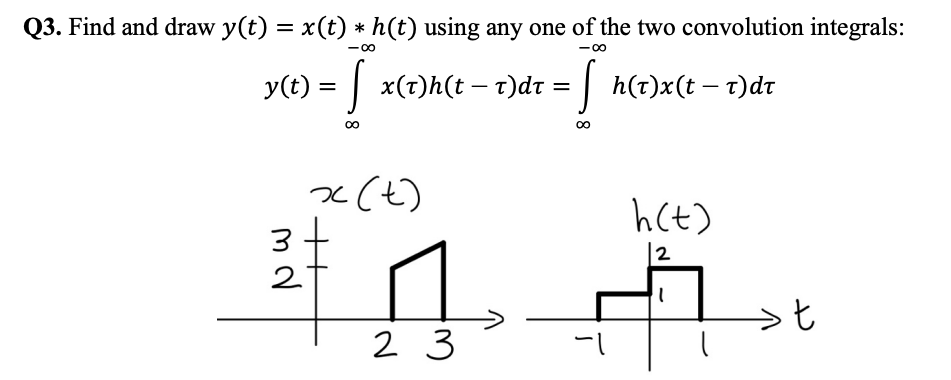 Solved Q3. Find and draw y(t)=x(t)∗h(t) using any one of the | Chegg.com