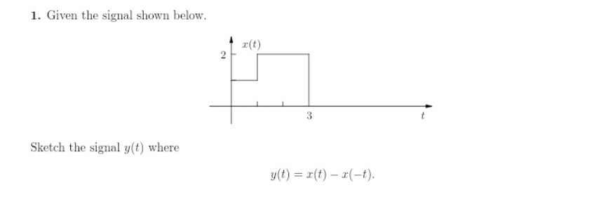 Solved 1. Given the signal shown below. 2 It(t) Sketch the | Chegg.com