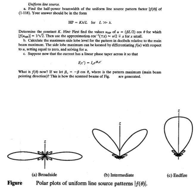 Solved Uniform line source. a. Find the half-power beamwidth | Chegg.com